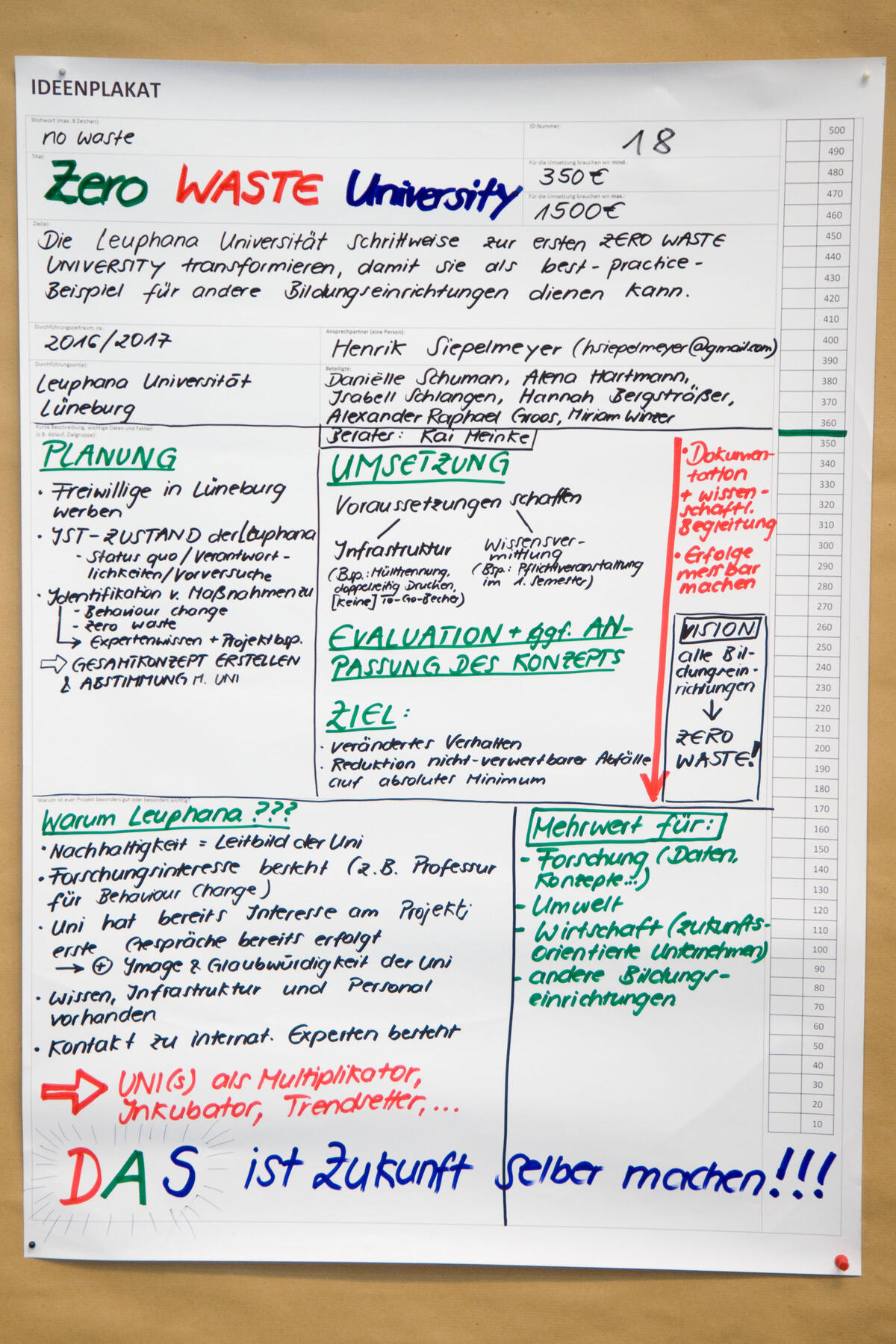 Zero Waste University - DBU