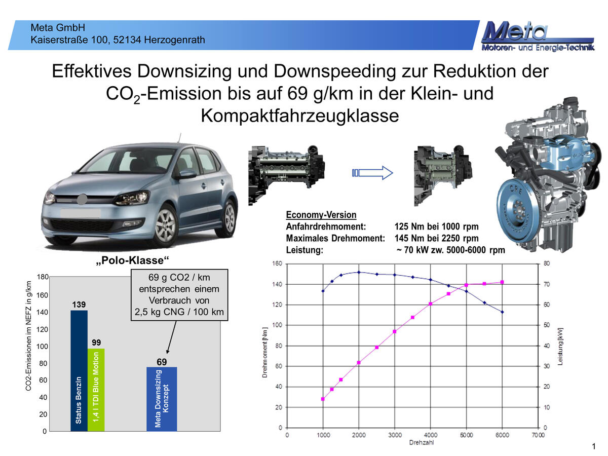 Reduktion der CO2-Emission bei Kleinwagen - DBU